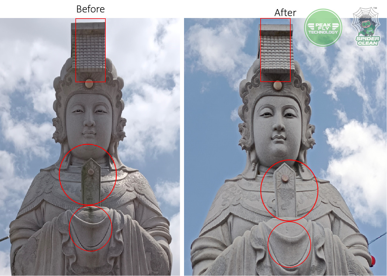 Drone Cleaning Malaysia | One Stop Cleaning Solution | Peak Fly ...